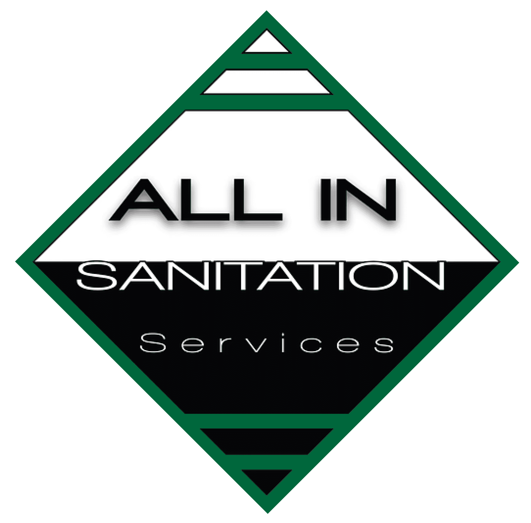 Septic Tank Pumping in Malibu, CA | All In Sanitation